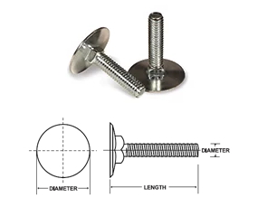 Elevator Hardware